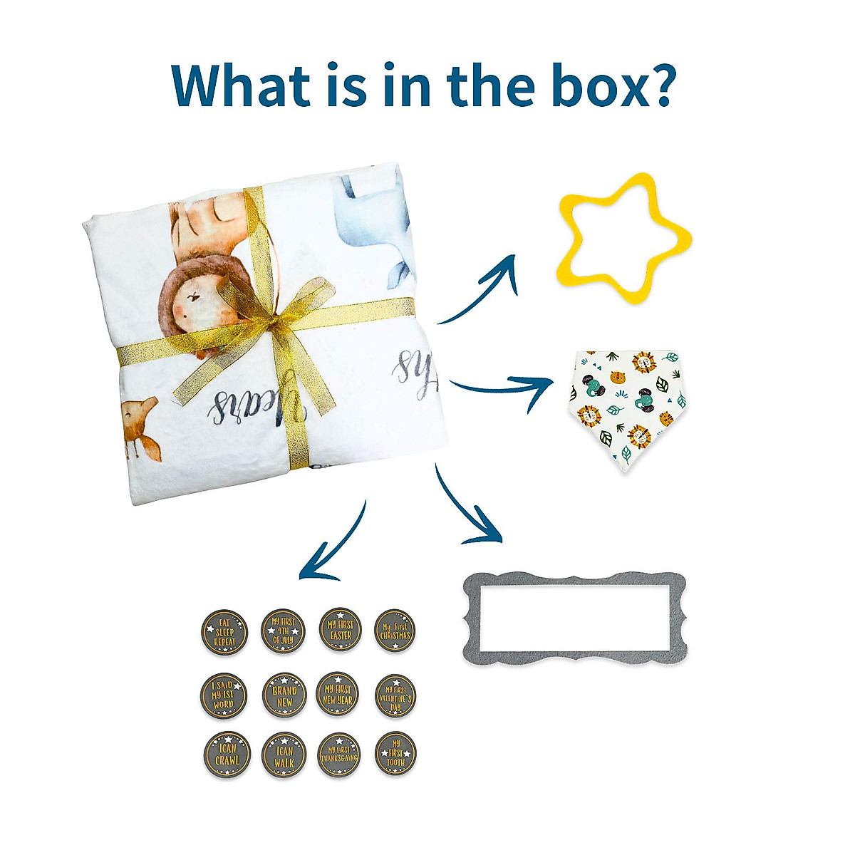 Baby Monthly Milestone Blanket - Nursery Decor for Newborn Baby Shower - Personalized Soft Fleece First Year with Days/Weeks/Months/Years - Markers & Frame &12 Stickers Included - Large 55"x40"