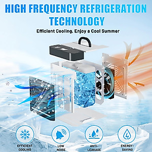 Portable Air Conditioners, Mini Air Conditioner with 2 Ice Packs, 3 Speeds Anti-leakage Water Personal Air Cooler for Room Office Camping Car-R2211