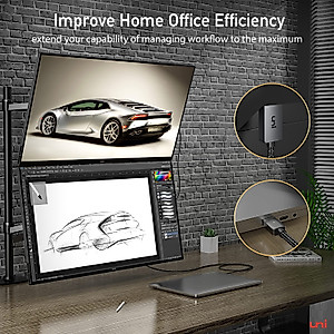 uni USB C to DisplayPort Cable 6FT 8K@60Hz Bundle with USB C to HDMI Cable for Home Office 6ft (4K@60Hz)