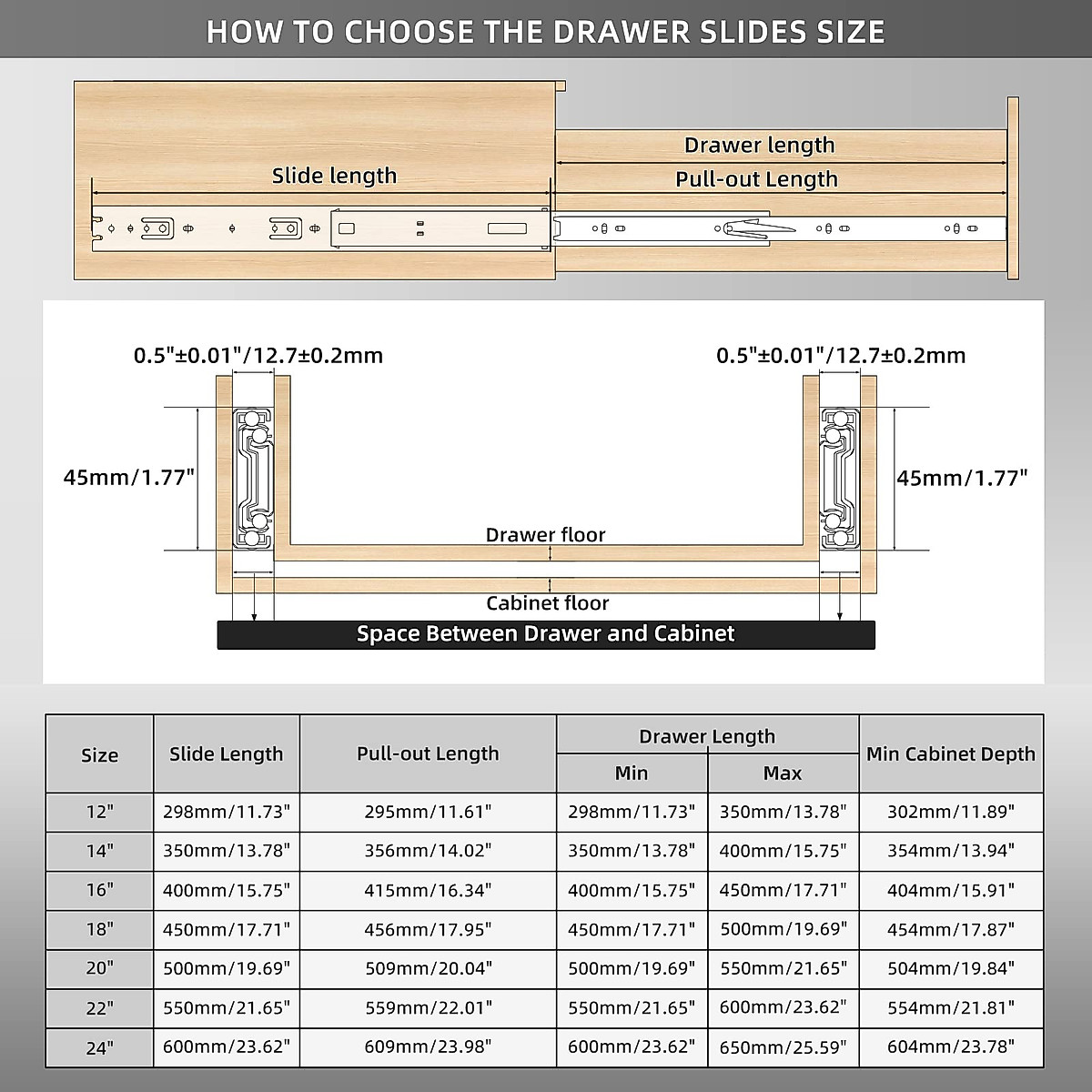 AOLISHENG 1 Pair Push to Open Drawer Slides 12 14 16 18 20 22 24 Inch 100 lb Load Capacity Side Mount Handleless Ball Bearing Full Extension Touch Open Rails Cabinet Metal Runner Dresser Glide Black