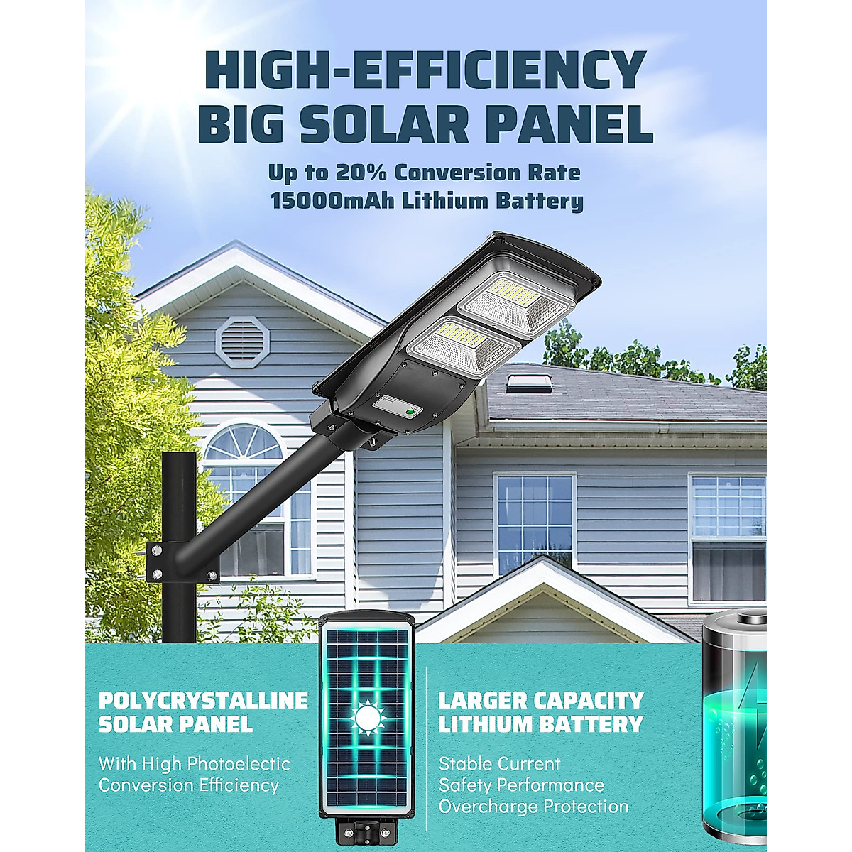 Lovus 2Pack 500W Solar Powered Street Lights, 6000K LED Dusk to Dawn, Outdoor Flood Security Light with Motion Sensor, IP65 Waterproof, Wall or Pole Mount, ST40-039-2