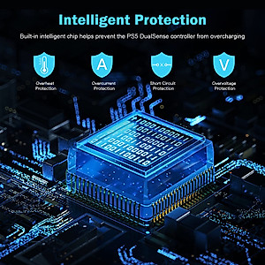 NexiGo Enhanced PS5 Controller Charger, Playstation 5 Charging Station with LED Indicator, High Speed, Fast Charging Dock for Sony DualSense Controller, White