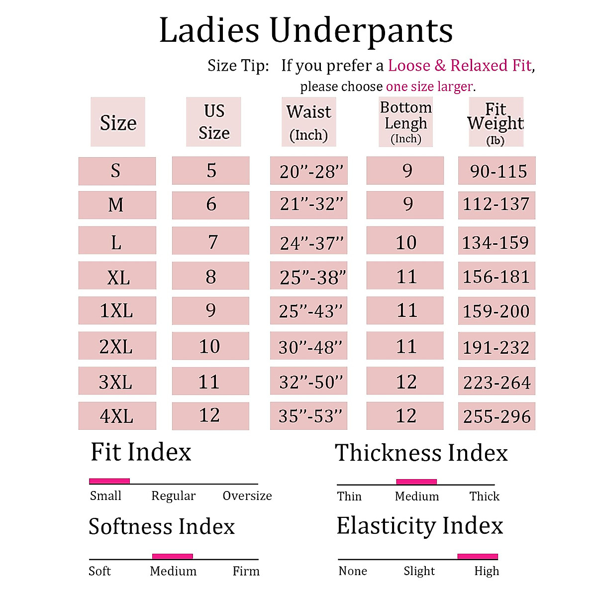 Cinvik Womens Lace Panties High Waisted Underwear Ladies Sexy Seamless Black 6 Pack M