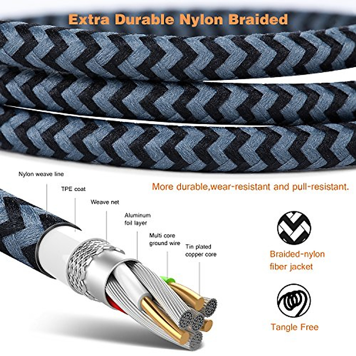 iSeekerKit USB Cable 15ft Extra Long Braided Micro USB Charging Cords [2Pack] Compatible for Android/Windows/PS4 Controller/Samsung Galaxy s7 s6 Plus and More(Black)