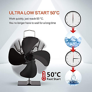 CRSURE Wood Stove Fan, 4-Blade Fireplace Fan Heat Powered, Thermal Fan for Wood Stove/Burner/Wood burning Stove Top, Non Electric Fans for Gas/Pellet Stove/Heater.