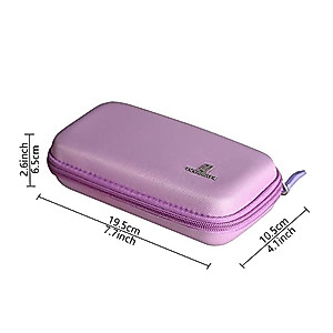 Tourmate Hard Travel Case Replacement for Texas Instruments TI-30X IIS 2-Line Scientific Calculator, Case Only