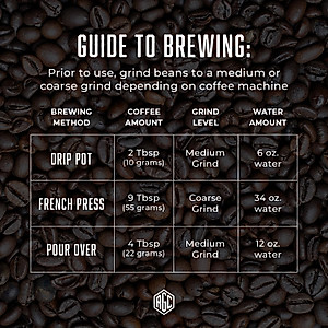 Real Good Coffee Company - Whole Bean Coffee - Decaf Medium Roast Coffee Beans - 2 Pound Bag - 100% Whole Arabica Beans - Grind at Home, Brew How You Like