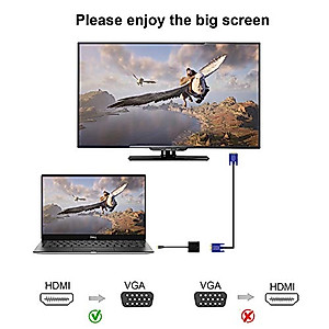 HDMI to VGA Adapter, Gold-Plated HDMI Converter (Male to Female) Compatible for Computer, Desktop, Laptop, PC, Monitor, Projector, HDTV, Chromebook, Raspberry Pi, Roku, Xbox and More