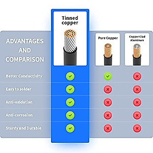 ELFCULB 10AWG 2FT SAE to XT60 Connector Extension Cable with SAE Polarity Reverse Adapter for Solar Generator Portable Power Station Solar Panel