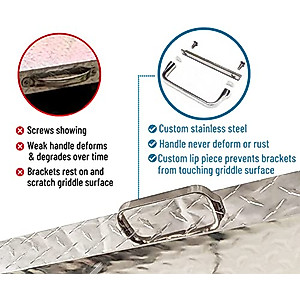 PREMIUM HOME Griddle Cover 36 Inch: for Blackstone Griddle, Blackstone Griddle Cover Accessories, Flat Top Griddle/Grill Cover, Great for Outdoors, use as Tabletop, Diamond Plate Aluminum