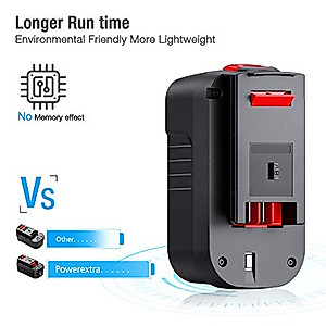 Powerextra 6.0Ah 18 Volt HPB18-OPE Lithium Replacement Battery for Black&Decker A1718 A18NH HPB18 HPB18-OPE (1 Pack)