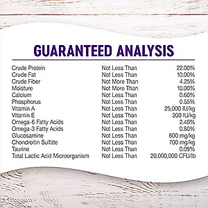 Wellness Complete Health Senior Dry Dog Food with Grains, Natural Ingredients, Made in USA with Real Meat, All Breeds (Chicken & Barley, 30-Pound Bag)