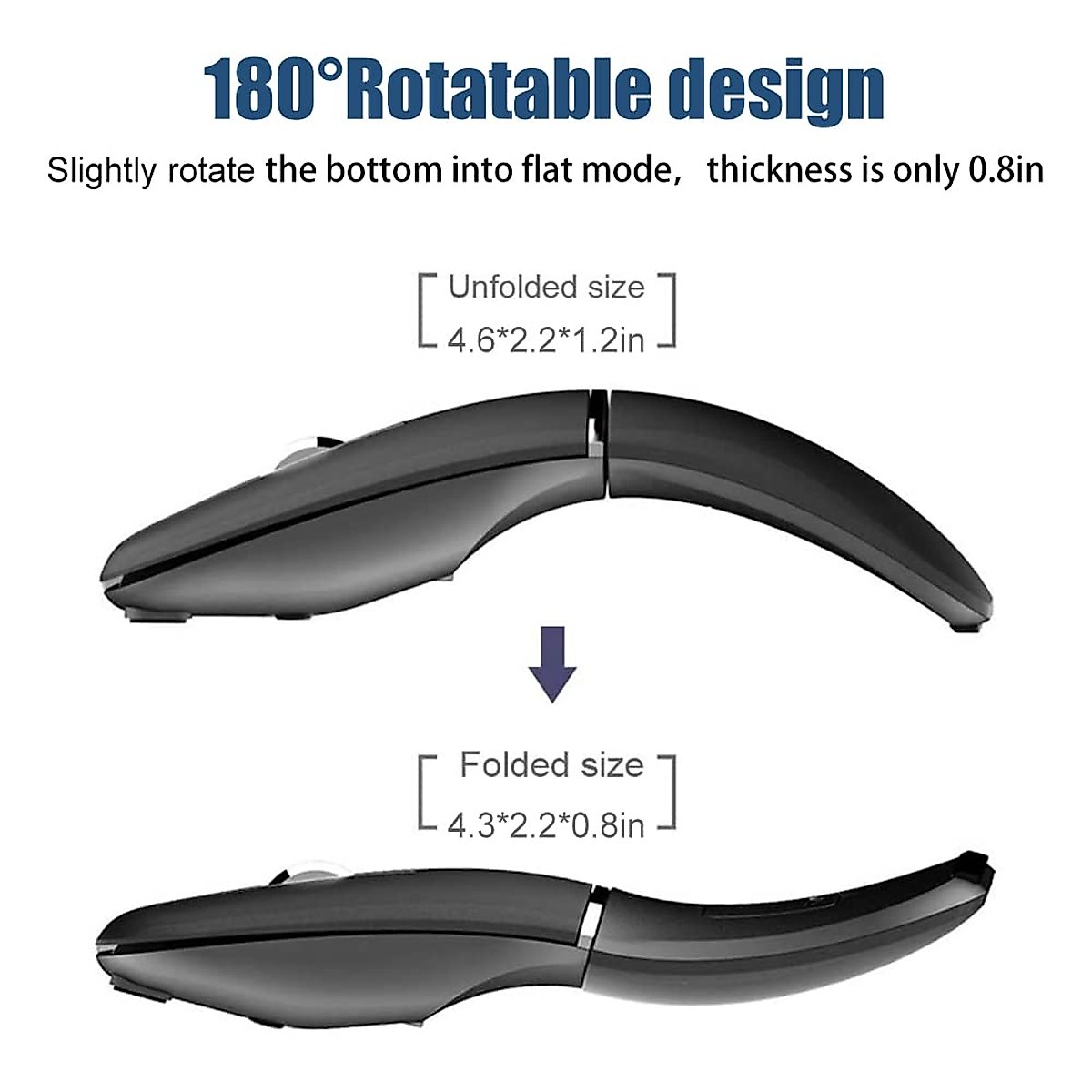 NORMIA RITA Foldable Arc Wireless Mouse Silent Click Bluetooth 5.0 and 2.4GHz Dual Modes Portable Curved Mouse for Home, Office, Travel