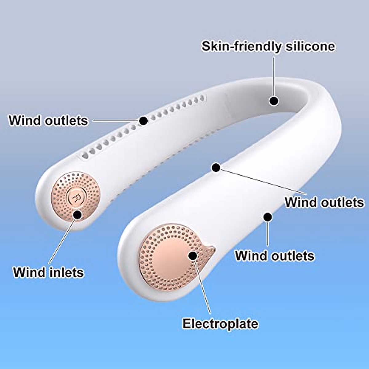NORMIA RITA Bladeless Neck Fan with 72PCS Wind Outlets, 720° Strong Wind Personal Fan Hands Free Rechargeable Portable Neck Fan with 3 Wind Speeds for Travel, Walking, Outdoor