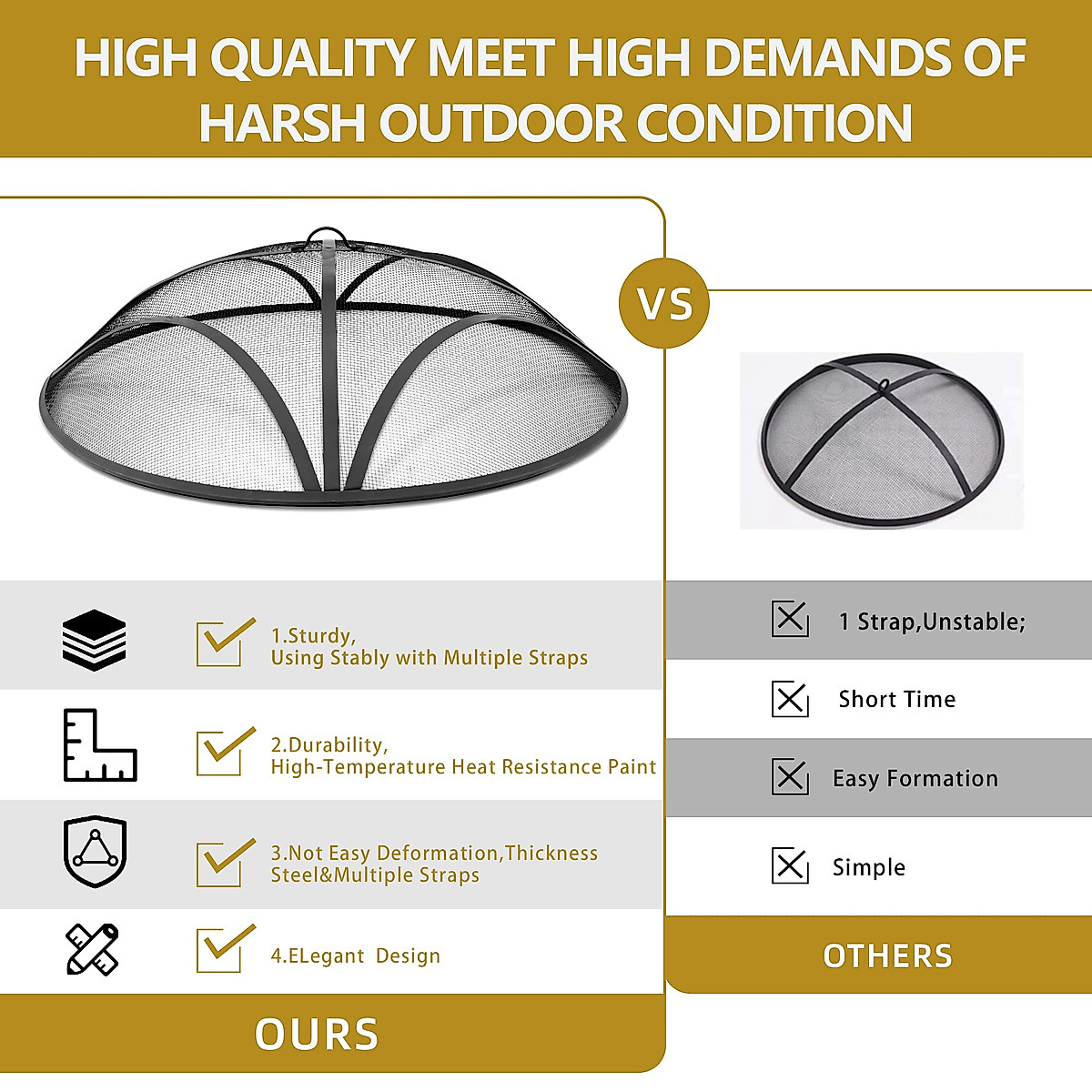 27In Reinforced Steel Round Fire Pit Screen Cover,Outdoor Patio Fire Pit Spark Screen,Heavy Duty Steel Mesh Firepit Ember Lid with Handle