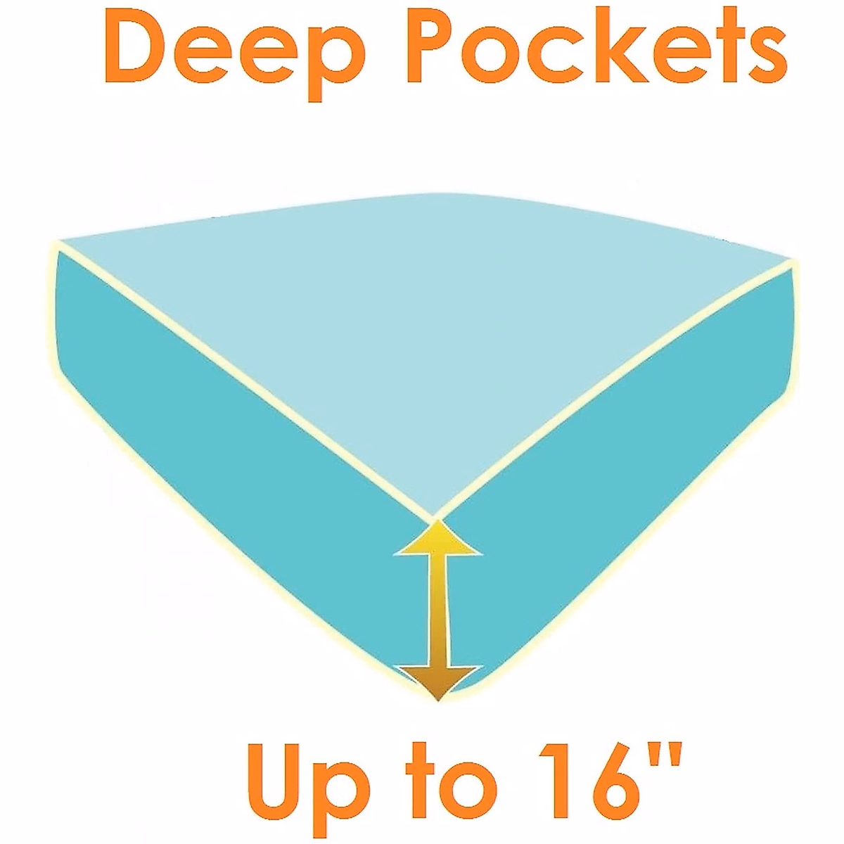 Elegant Comfort 1500 Premium Hotel Quality 1-Piece Fitted Sheet, Softest Quality Microfiber - Deep Pocket up to 16 inch, Wrinkle and Fade Resistant, Twin/Twin XL, White