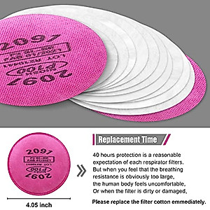 Reusable Respirator, MYGCCA Dust Respirator with Filter 2091 for Painting, Epoxy Resin, Asbestos, Particulate, Sanding, Machine Polishing and Other Work