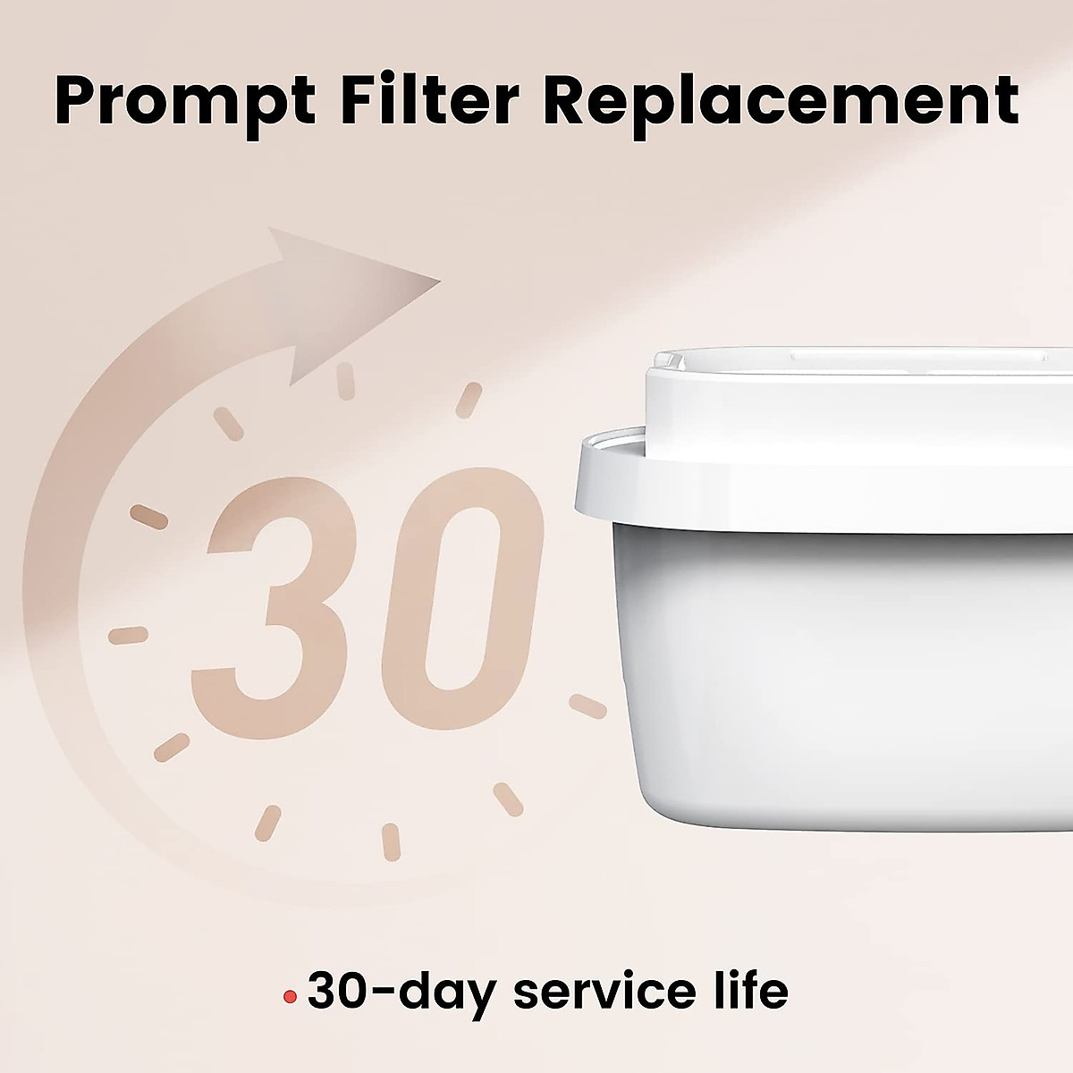 Pawaii Wireless Cat Water Fountain Replacement Filters, 6 Pack NSF Replacement Filters for 68oz/2L Automatic Pet Fountain Cat Water Fountain