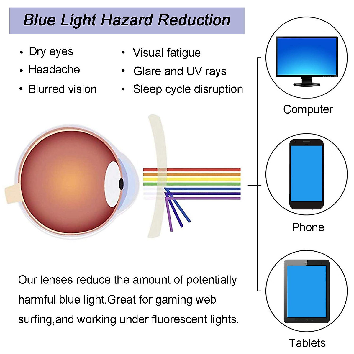 AHXLL Kids Blue Light Blocking Glasses 2 Pack, Anti Eyestrain & UV Protection, Computer Gaming TV Phone Glasses for Boys Girls Age 3-9 (Transparent Purple+ Transparent Pink)