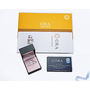 AINUOSHI Sterling Silver Moissanite Diamond Ring, 2.0ct Pear Shaped Wedding Ring, D-E Color Grade, Perfect for Wedding, Engagement Proposal and Anniversary. Size 4.0 In US