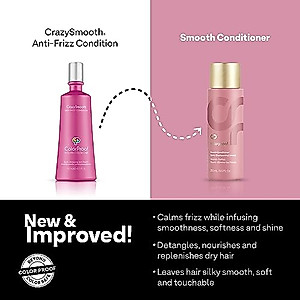 Colorproof Smooth Conditioner, 1.7oz - For Frizzy Color-Treated Hair, Smooths, Softens & Controls Frizz, Sulfate-Free, Vegan