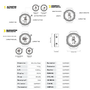 North Edge Apache Tactical Sports Watches for Men , Outdoor Survival Military Compass Rock Solid Digital Watches with Durable Band, Steps Tracker Pedometer Calories (Green)…