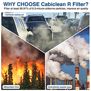 6-Pack HPA300 Replacement Filter R for Honeywell HPA300 Air Purifi-ers, Fits HPA300, HPA090, HPA100, HPA200 Series, and HPA5300, HRF-R1 HRF-R2 & HRF-R3