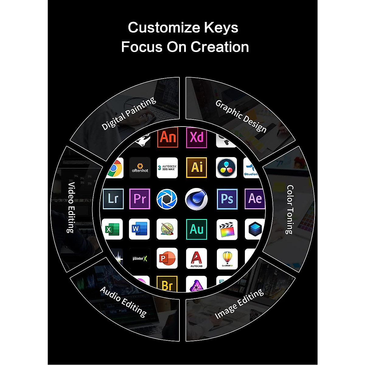 6 Key 2 Knob Macro Keyboard Programmable Wired/Bluetooth /2.4G Receiver 400mAh One Handed Gaming Keyboard With Software Macro Keyboard with macro Keys ,Hot-Swap Switch RGB For Photoshop,Gaming