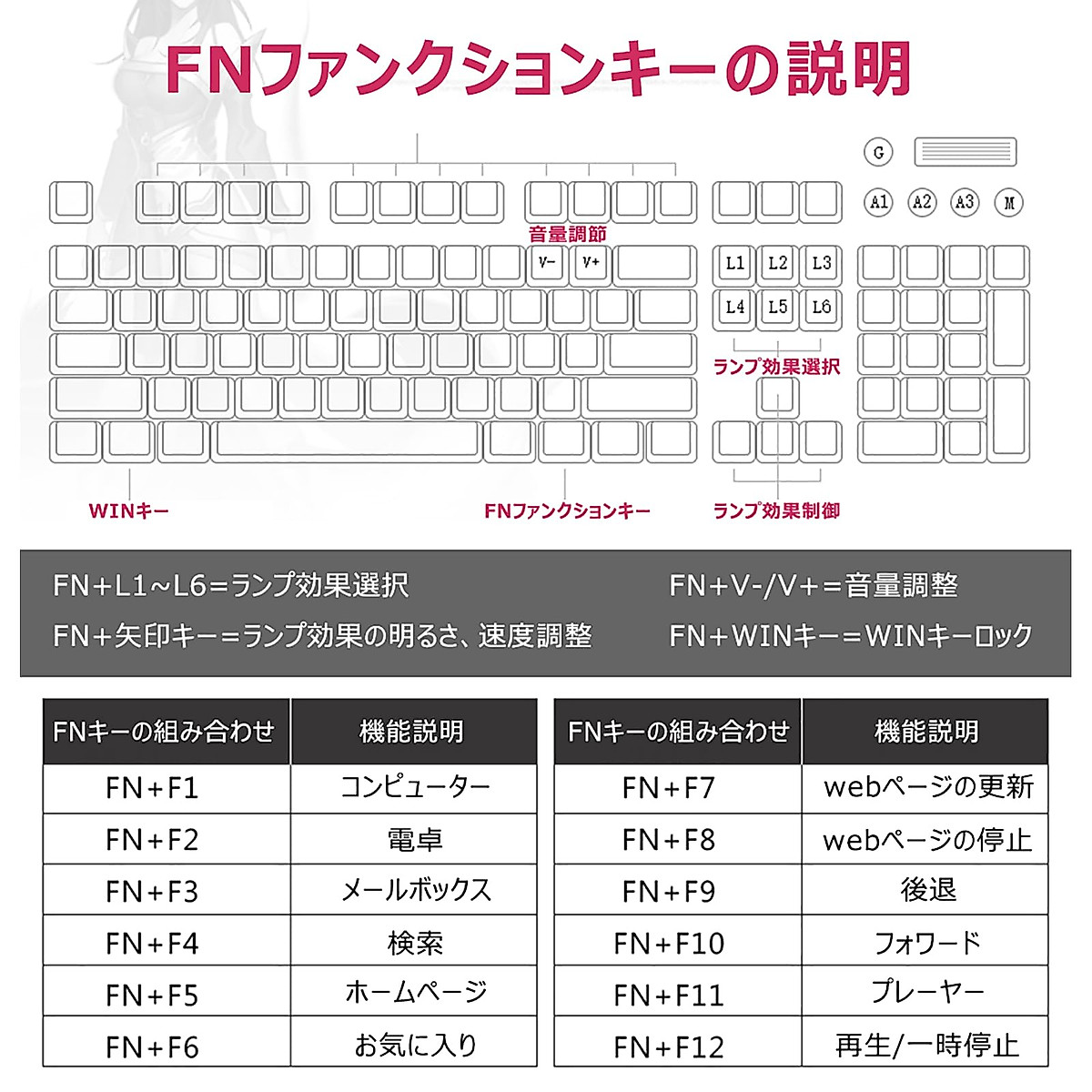 AK35i Mechanical Gaming Keyboard, 104 Keys and 6 Media Keys Anti-Ghosting, 2 Colors PBT Keycap, Elegant White Backlight, Aluminum Panel (Brown Switch/White Backlight, White&Blue)