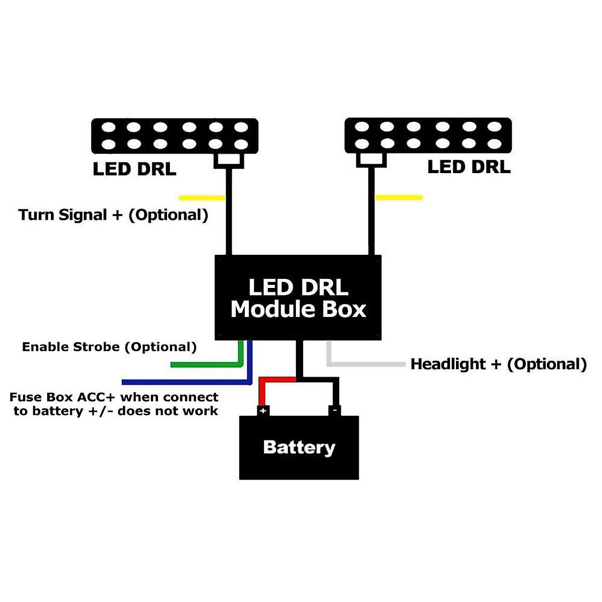 iJDMTOY Universal LED Daylight DRL Automatic ON/Off Controller Module Box Relay