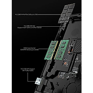 MINISFORUM NUCX I7 Mini Gaming PC Intel Core i7 11800H 32GB DDR4 1TB SSD NVIDIA GeForce RTX 3070 Mini Desktop Computer, 1 X HDMI & 1 X Thunderbolt 4,3X USB3.2, Wi-Fi 6, BT5.2