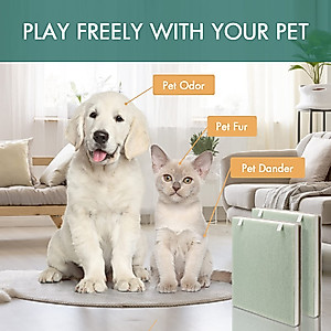Keedal Vital 100 Pet Care Filter Compatible with LEVOIT Vital 100 Replacement Filter | 2X H13 True HEPA Filters & 4X Extra Pre-Filters | Part# Vital 100-RF