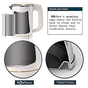 BonNoces Portable Electric Kettle - 0.5L Small Stainless Steel Travel Kettle - Quiet Fast Boil & Cool Touch - Perfect for Traveling Boiling Water, Coffee, Tea (White)