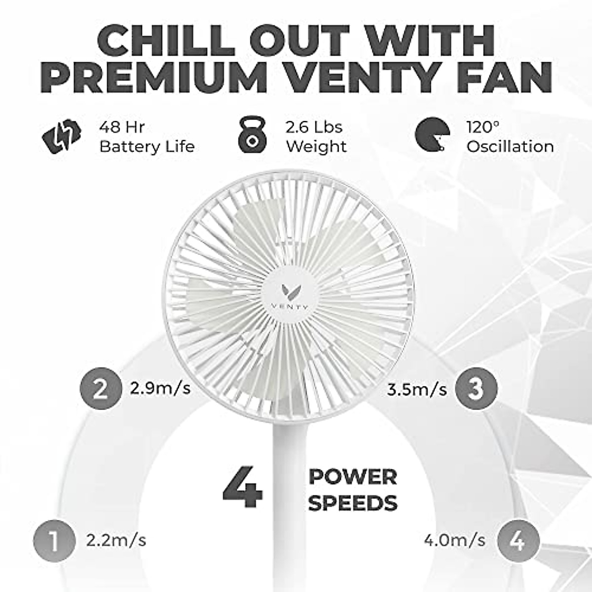 VENTY Original Portable Fan - Wireless Battery Operated Fan With 4 ...