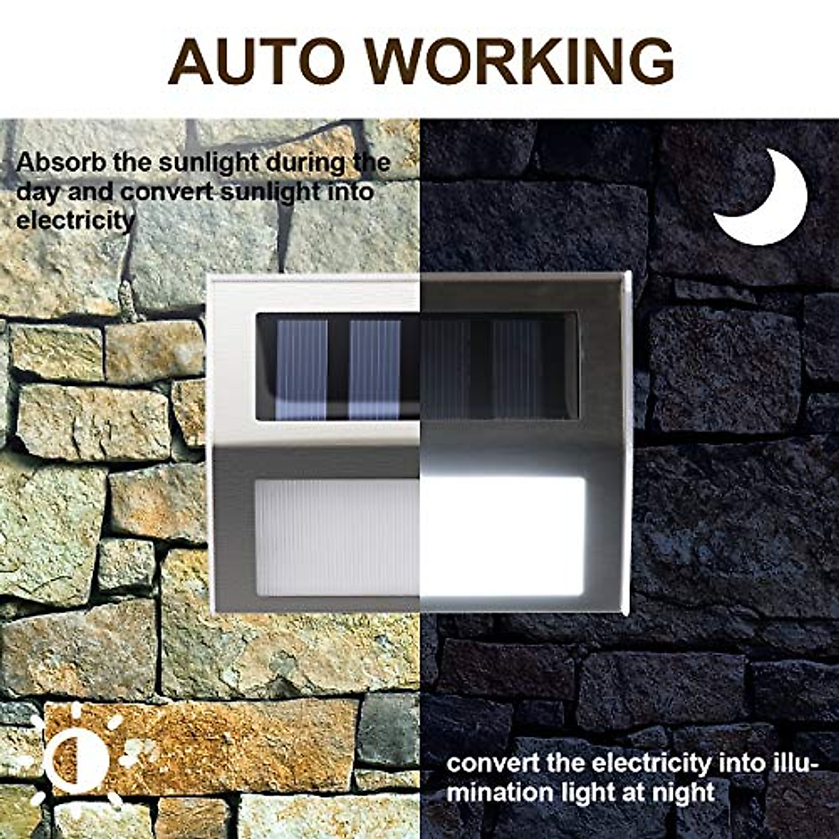 GIGALUMI 6 Pack Solar Deck Lights,3 LED Solar Stair Lights Outdoor LED Step Lighting Stainless Steel Waterproof Led Solar Lights for Step,Stairs,Pathway,Walkway,Garden-(Cold White)