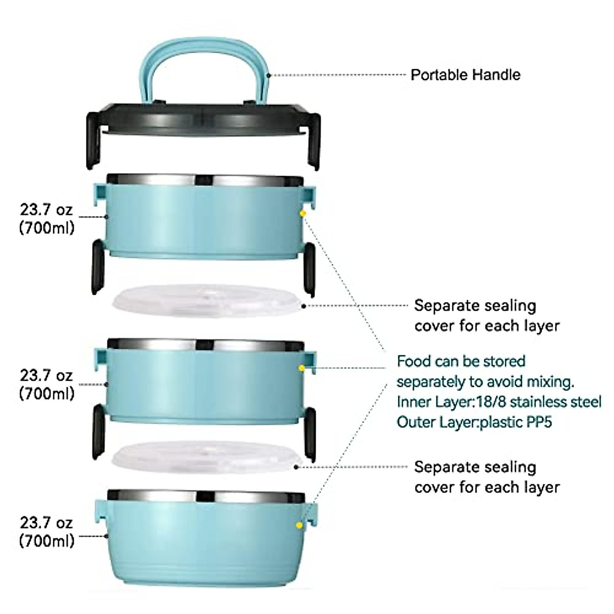 YBOBK HOME 3-Tier Cylinder Bento Lunch Box, Keep Food Warm Thermal Stackable Lunch Container For Adults To Work, Portable Insulated Stainless Steel Food Container With Bag (Blue 71oz)