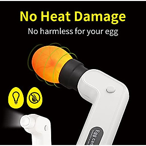 YITIKA Rechargeable Wireless Egg Candler Tester for Monitoring Eggs Development, Bright Cool LED Light Candling Lamp