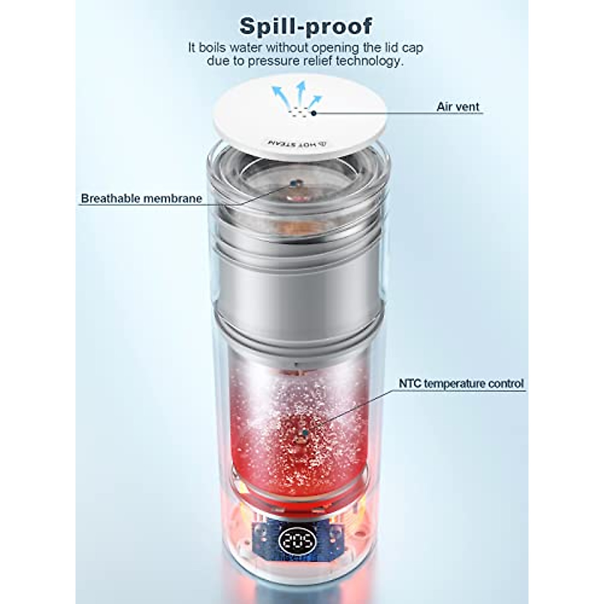 balbali Travel Kettle Electric Small 9 Preset Temp - Portable Kettle for Travel - Mini Hot Water Boiler/Maker/Warmer/Heater for Tea - Small Size One Cup Bottle/Thermos for Boil Water Single/Personal