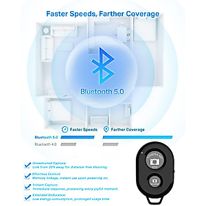 Wireless Remote for iPhone Camera for iPhone & Android, Bluetooth Remote Capture Perfect Moments Hands-Free with This Selfie Clicker for Photos & Videos, Works with Smartphones and Tablets (Classic)