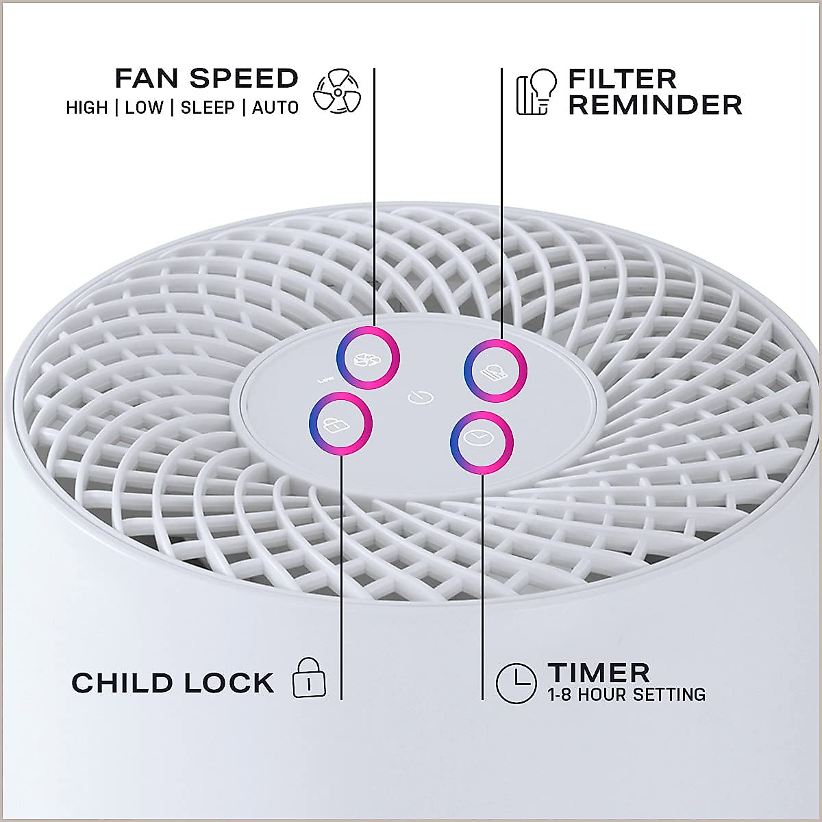 Profile Air Purifier | Removes Allergens, Odors & Other Impurities | Complete With Air Quality Sensor for Auto Fan Adjustment & Child Lock | Low Volume | Perfect for Small Rooms | White