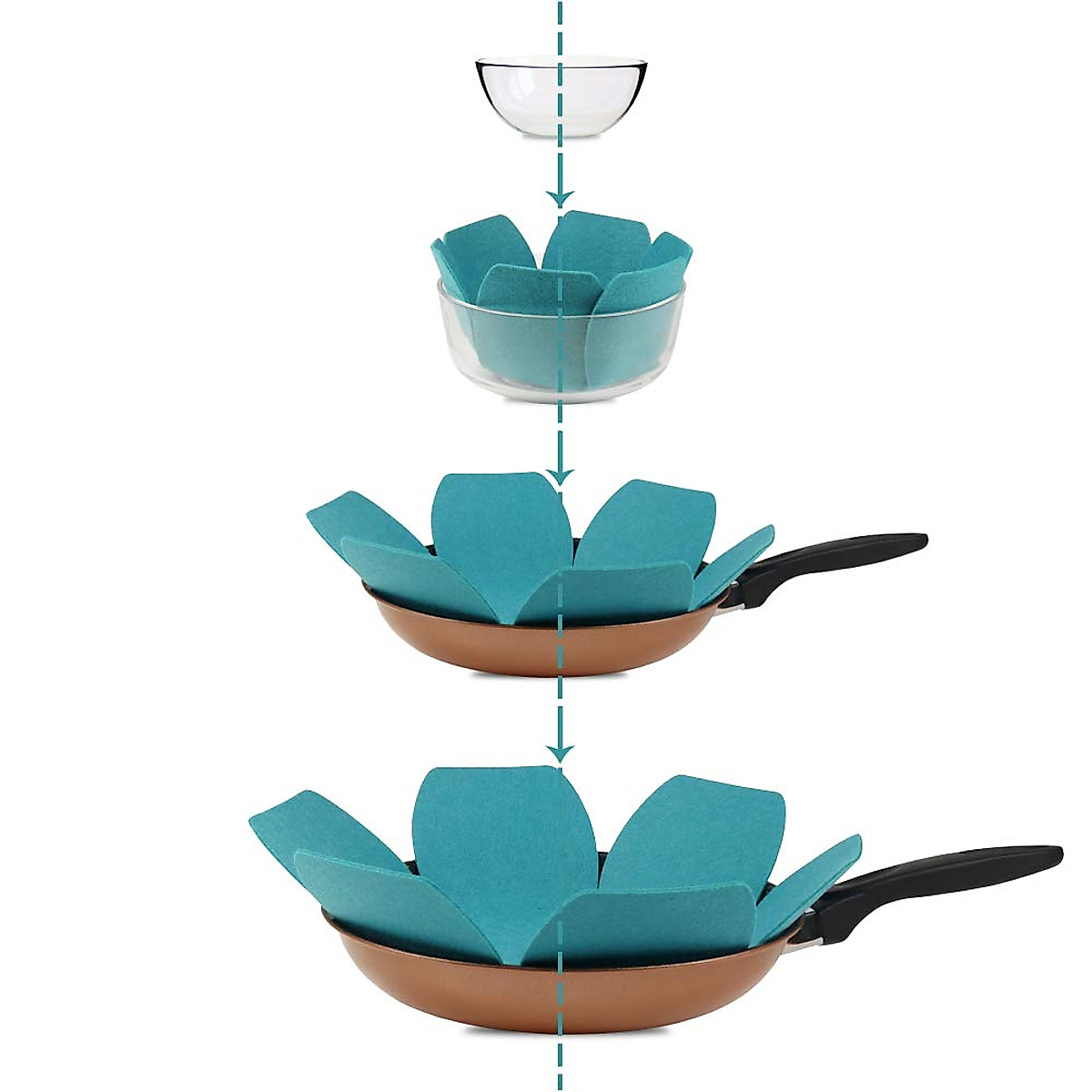 BYKITCHEN Pot and Pan Protectors, Set of 12 and 3 Different Sizes, Larger & Thicker Felt Pan Protector Pads, Cyan Pot Separators Protectors for Stacking and Protecting Your Cookware