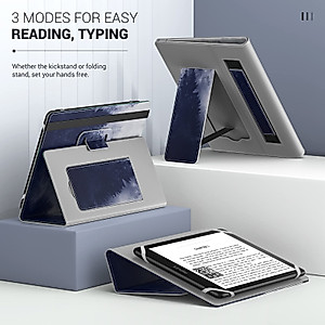 MoKo Universal Case for 6",6.8",7" Kindle eReaders - Kindle/Kobo/Voyaga/Lenovo/Sony Kindle E-Book Reader, Lightweight PU Leather Folio Shell Cover Case, with Hand Strap/Kickstand, Gray Forest