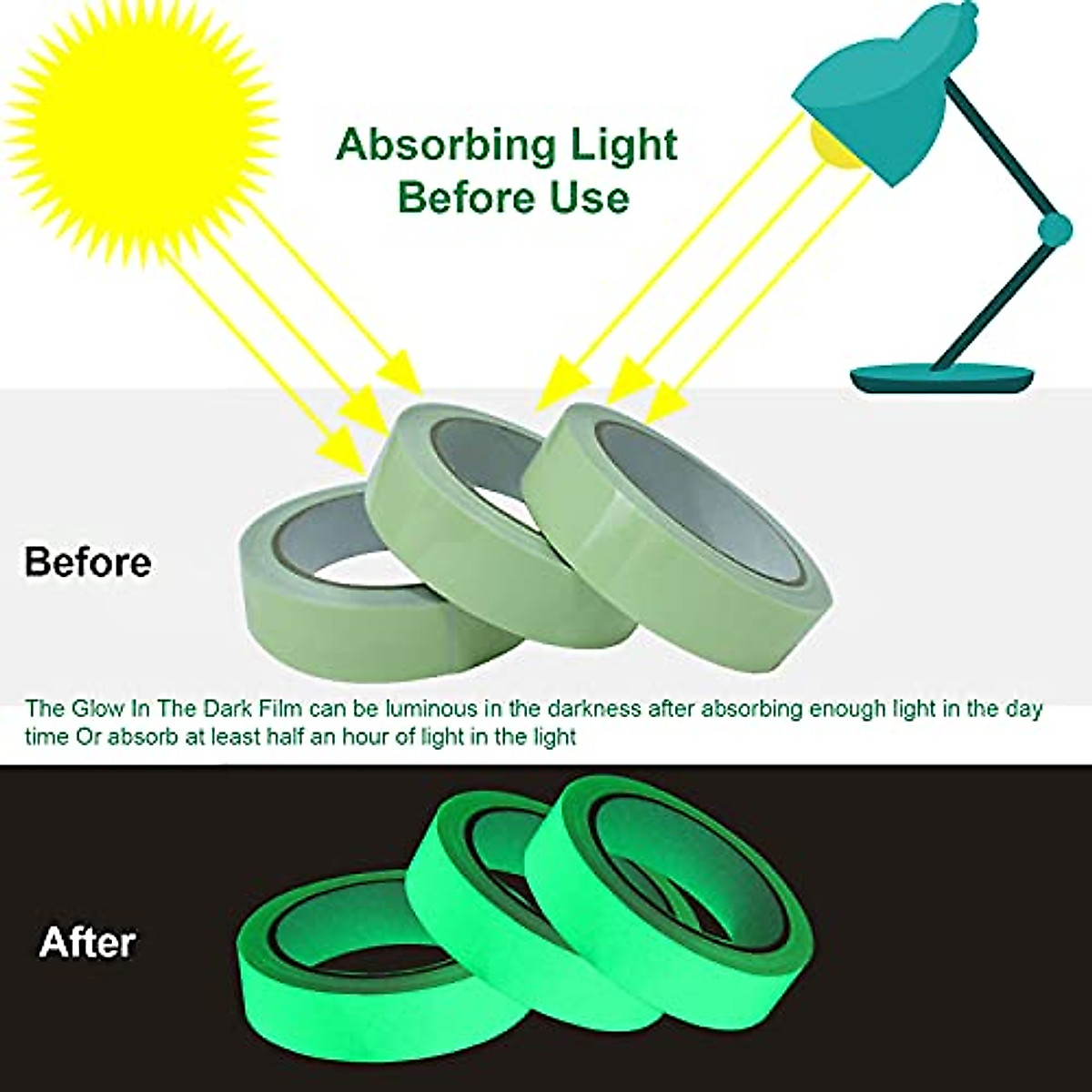 EonBon Glow in The Dark Tape,Luminous Tape 30 Feet x 1 Inch, Removable Waterproof Photo Luminescent Green Glow Tape with 10 Glow Stars, Dots and Arrows, Perfect for Home, Office, Luminous Party