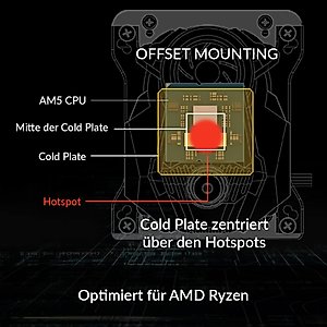 ARCTIC Liquid Freezer II 280 A-RGB - Multi-Compatible All-in-One CPU AIO Water Cooler with A-RGB, Efficient PWM-Controlled Pump, Fan Speed: 200–1900 RPM, LGA1700 Compatible - Black
