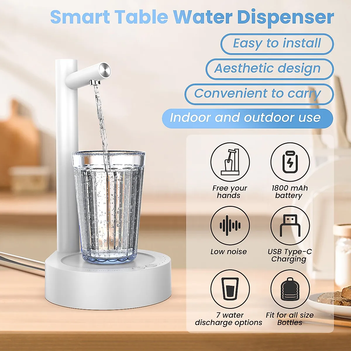 Water Dispenser for 5 Gallon Bottle - Desktop Water Dispenser Countertop, Universal 1~5 Gallon Bottle Pump, Type-C Charging for Home Office Camping Travel