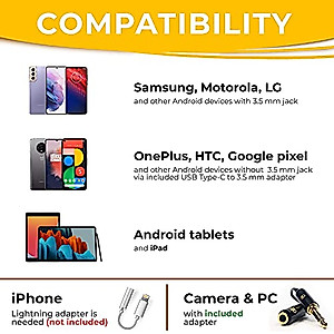 PowerDeWise Upgraded 2022 Type-C Lavalier Microphone with Adapter - Omnidirectional USB C Lav Mic for Android, PC, Mac, Recorders - YouTube Interview Vlogging ASMR Dictation