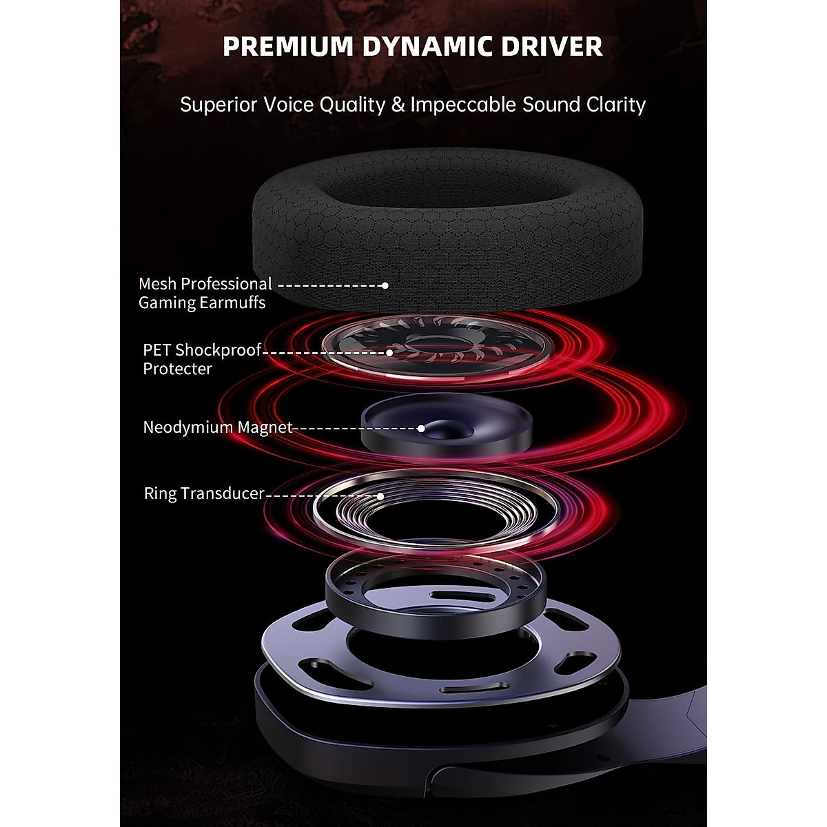 KAPEYDESI Wireless Gaming Headset, 2.4GHz USB Gaming Headphones for PC, PS4, PS5, Mac with Bluetooth 5.2, 40H Battery Life, Detachable Microphone, 3.5mm Wired Jack for Xbox Series (Black Red)