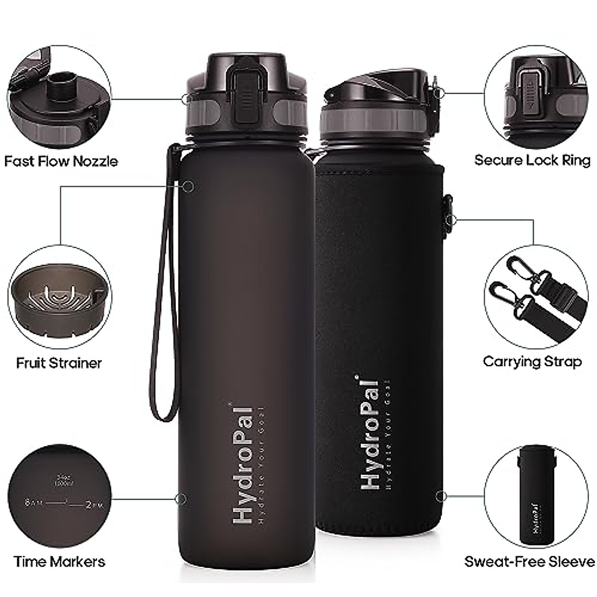 Unistar Water Bottle with Time Marker -Large 34 oz Tritan Bottle & No Sweat Sleeve -Leak Proof Gym Sports Bottle with Fruit Infuser Strainer & Carrying Strap - Gift Package for Christmas