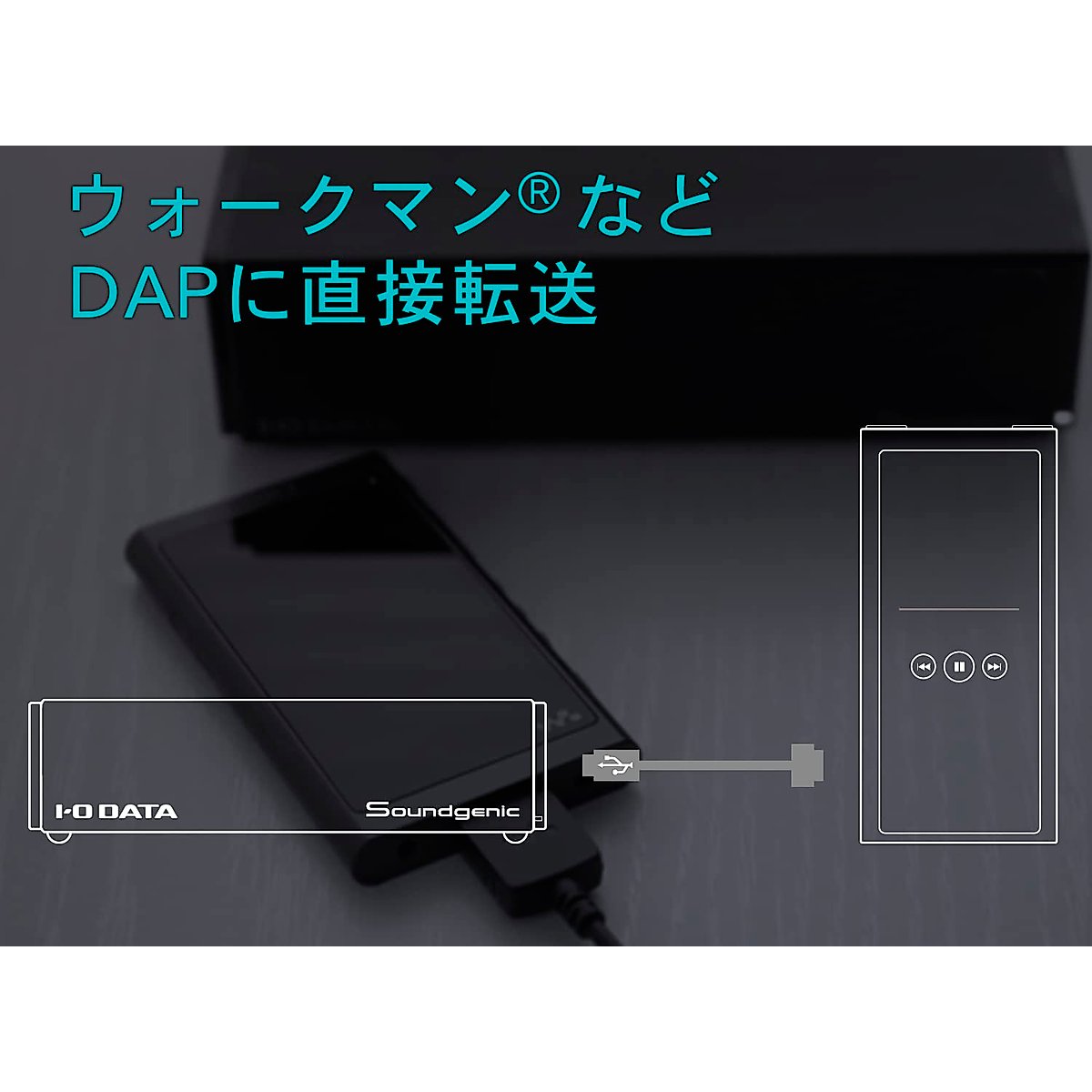 I-O Data Network Audio Server 2TB / USB-DAC/hi-res/CD Ripping corresponding Soundgenic HDL-RA2HF / E