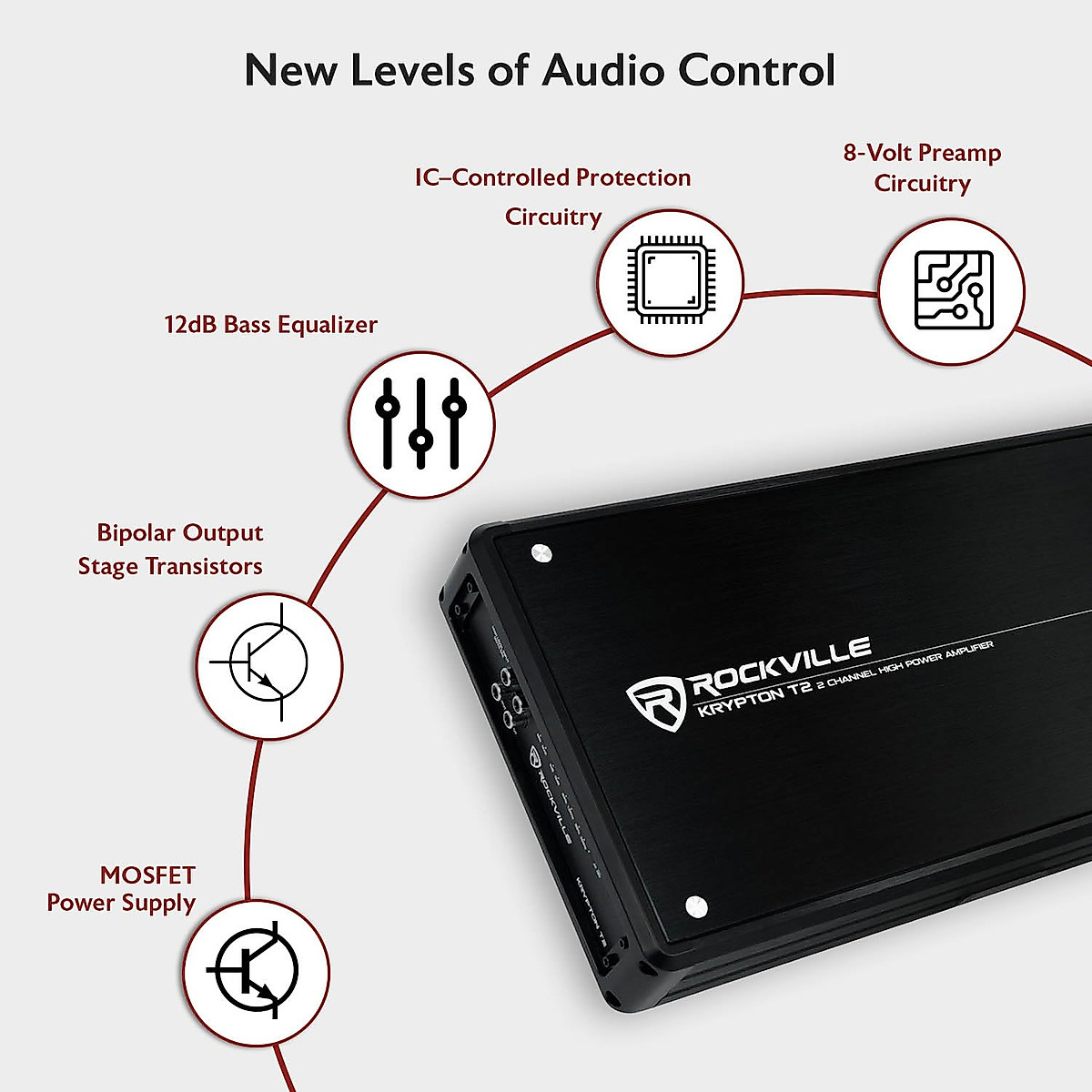 Rockville KRYPTON T2 2800W 2-Channel 2-Ohm Car Amplifier, Dyno-Certified, MOSFET, Adjustable Crossover, Remote Control, Perfect for Car Audio and Subs
